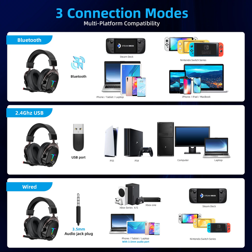 UHM G1000 Wireless Gaming Headset-Black